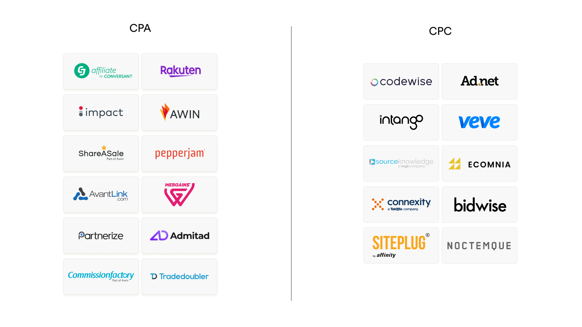 Optimize Affiliate Yield Automatically with Link Optimization - Sovrn, Inc.