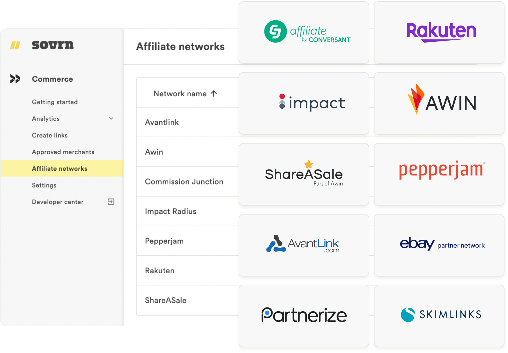 Maximize Earnings from Every Click, Across Every Network - Sovrn, Inc.