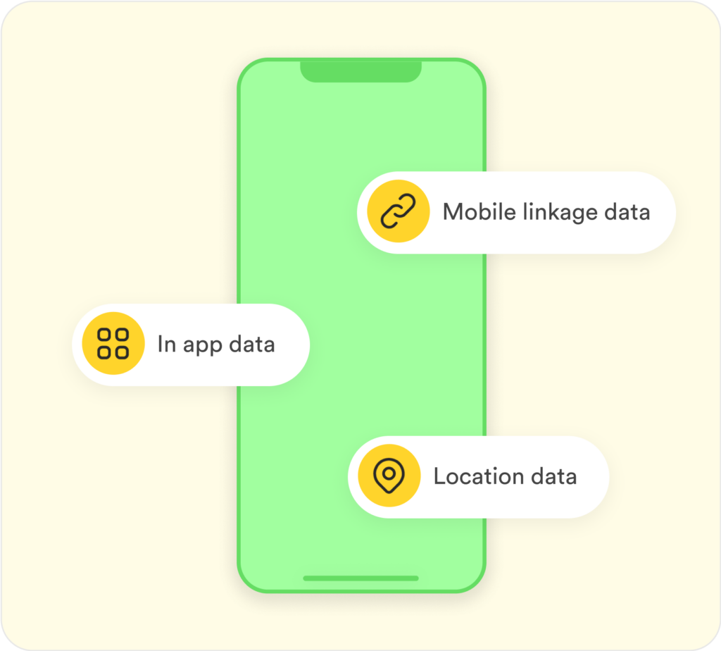 Data Monetization - Sovrn, Inc. Data Monetization - Sovrn, Inc.